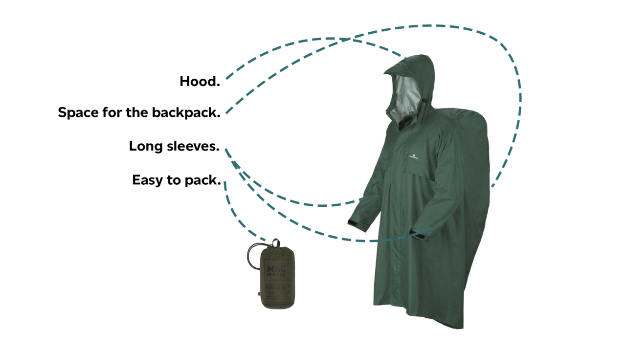 How to Choose Waterproof Layers - Life Happens Outdoors