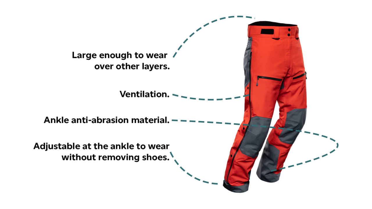 How to Choose Waterproof Layers - Life Happens Outdoors