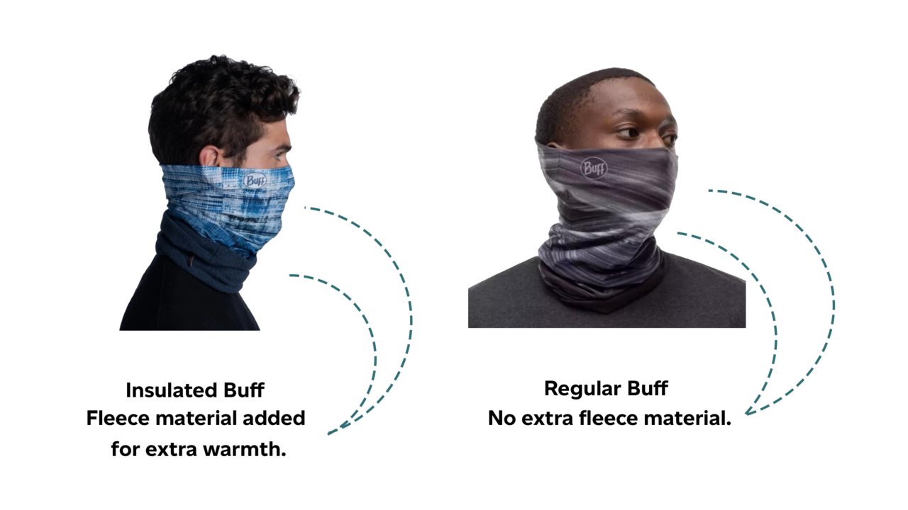 How to Choose Your Warm Layers