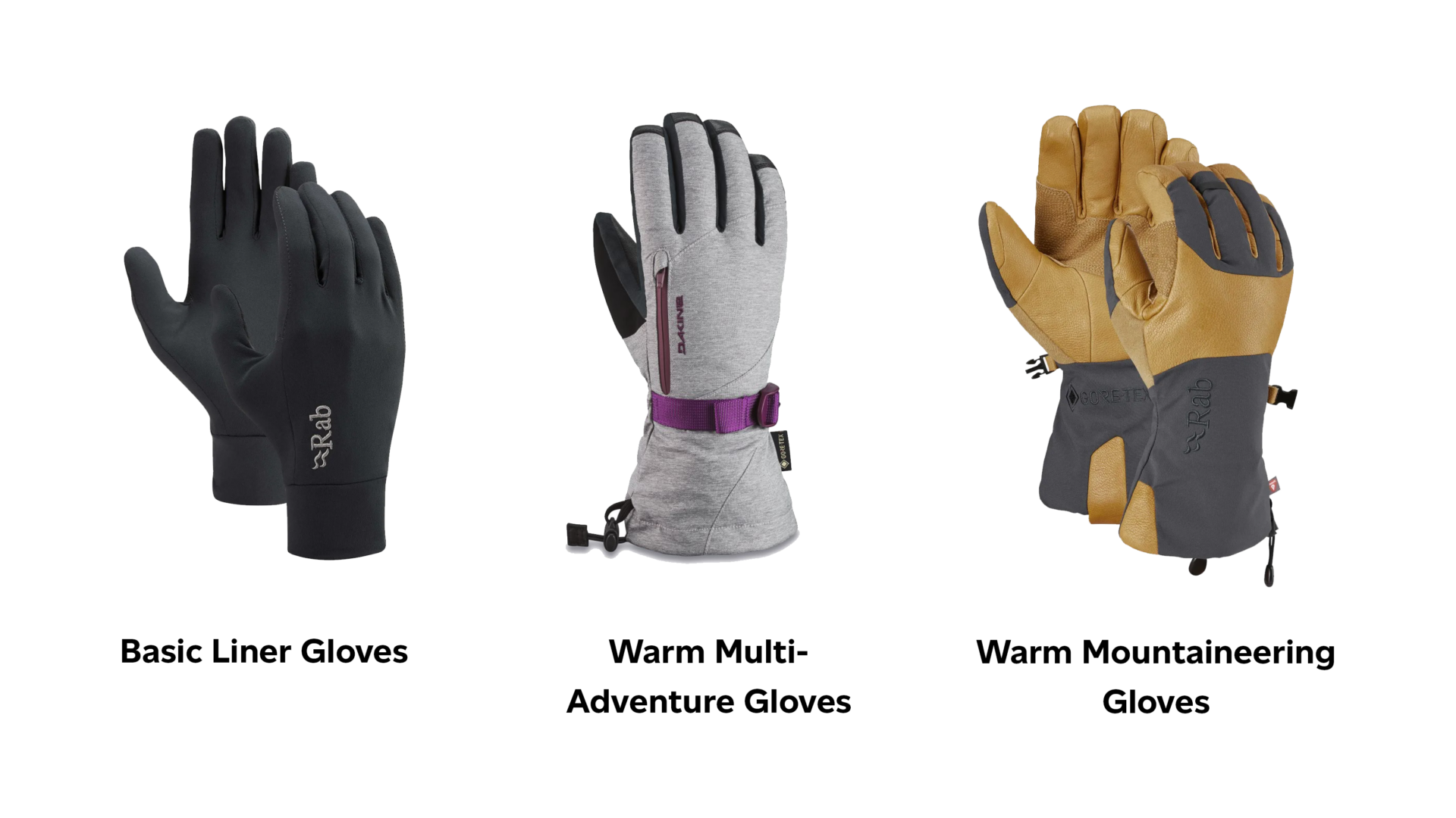 How to Choose Your Warm Layers