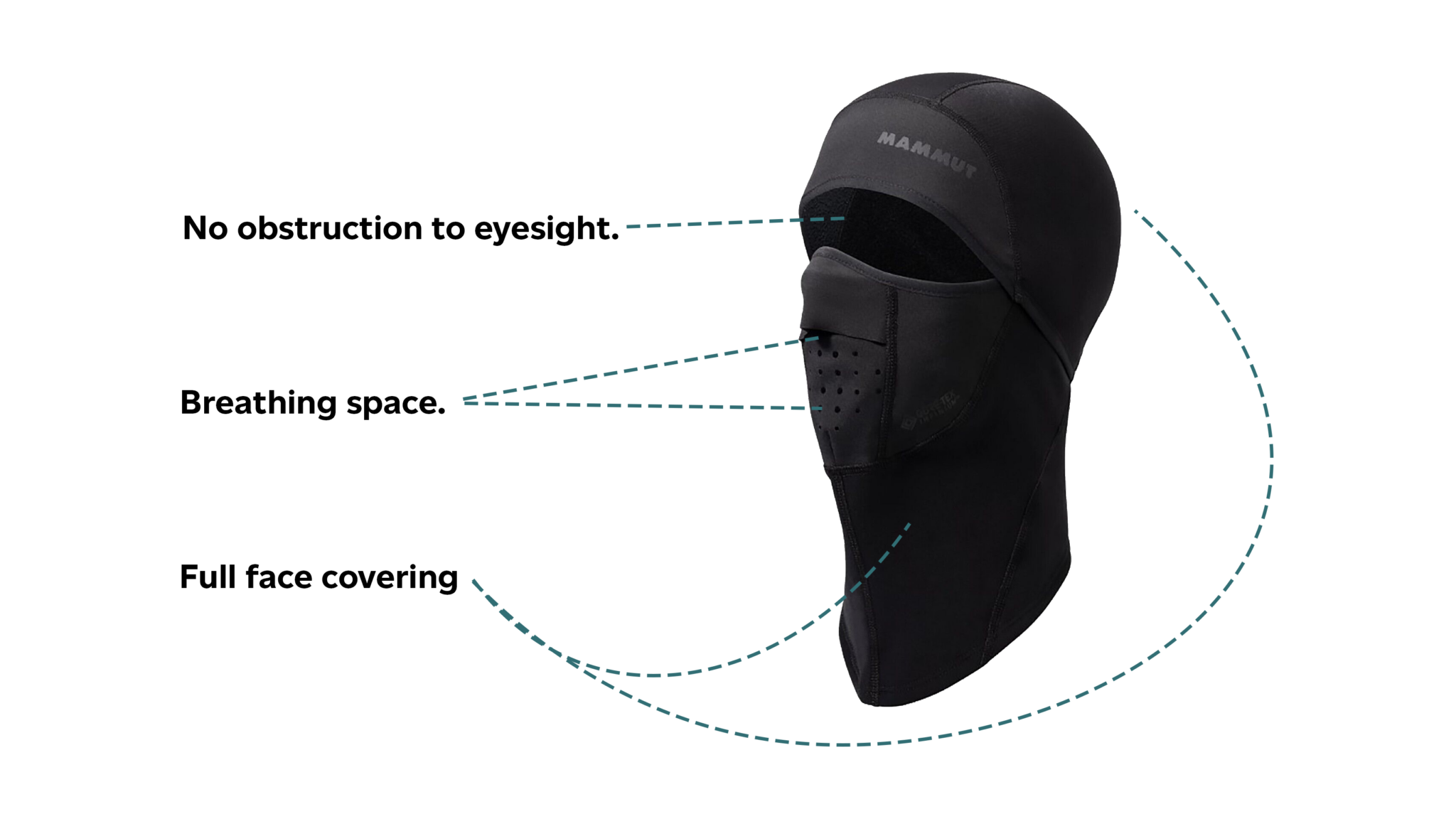 How to Choose Your Warm Layers